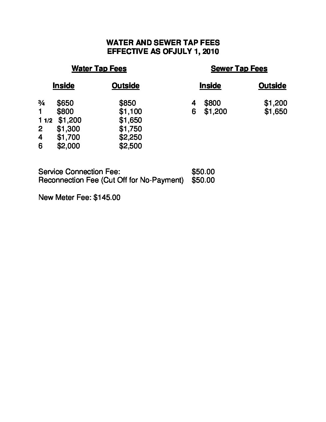 Tap fees store